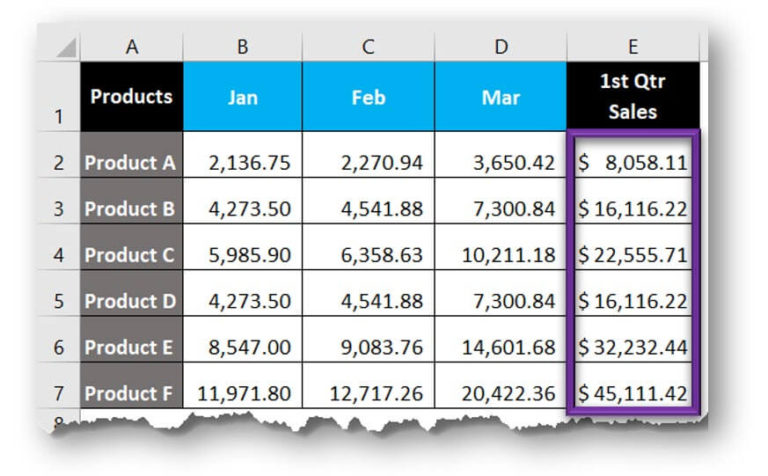 To Copy a Formula Down in Excel, Double-Click the Fill Handle - Brenda ...