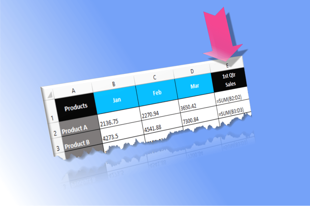 Show All Excel Formulas at Once - Brenda Penman Show All Excel Formulas at Once - Brenda Penman